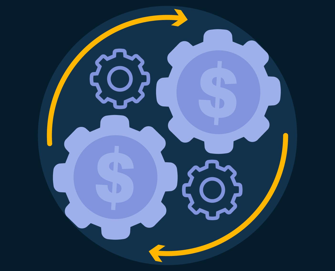 What Is Liquidity Management Definition And Overview