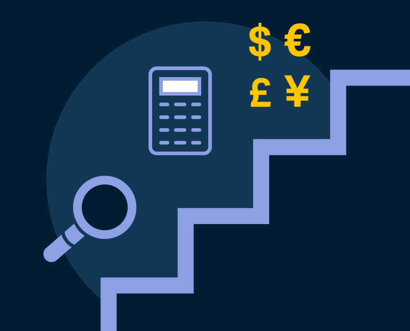 Creating A Budgeting Process With Steps Tipalti