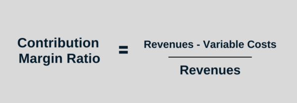 Contribution Margin: Definition, Calculation & Examples | Tipalti