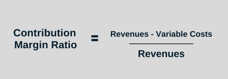 Contribution Margin: Definition, Calculation & Examples | Tipalti