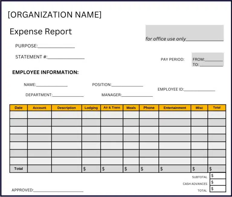What Is An Expense Report How To Fill One Out Tipalti
