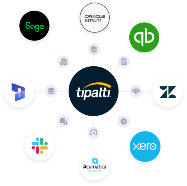 Tipalti | Finance Automation that puts you in charge