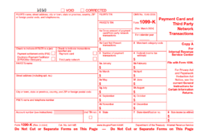 What is Form 1099? Every Type Explained