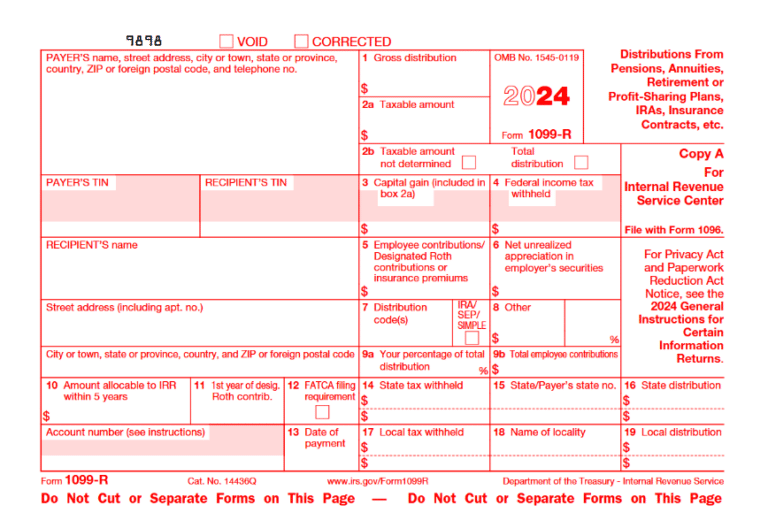 What is Form 1099? Every Type Explained
