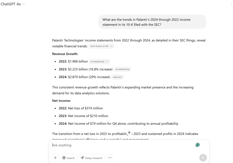 14 Best Ways to Use ChatGPT for Finance